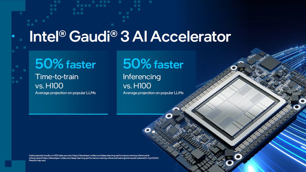 效能號稱領先輝達H100三到五成，英特爾AI救星邁入第三代 | iThome